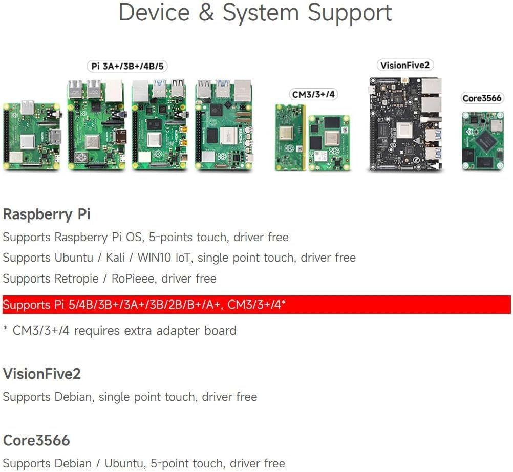 Waveshare 7 Inch Screen Capacitive Touch Display Raspberry Pi 5 4B Ras